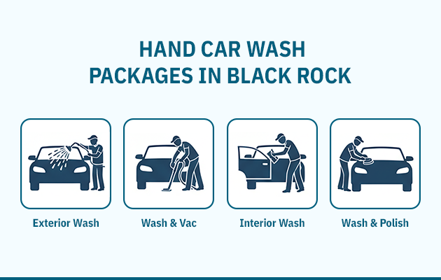 Comprehensive Guide to Hand Car Wash Services in Black Rock | Prime ...